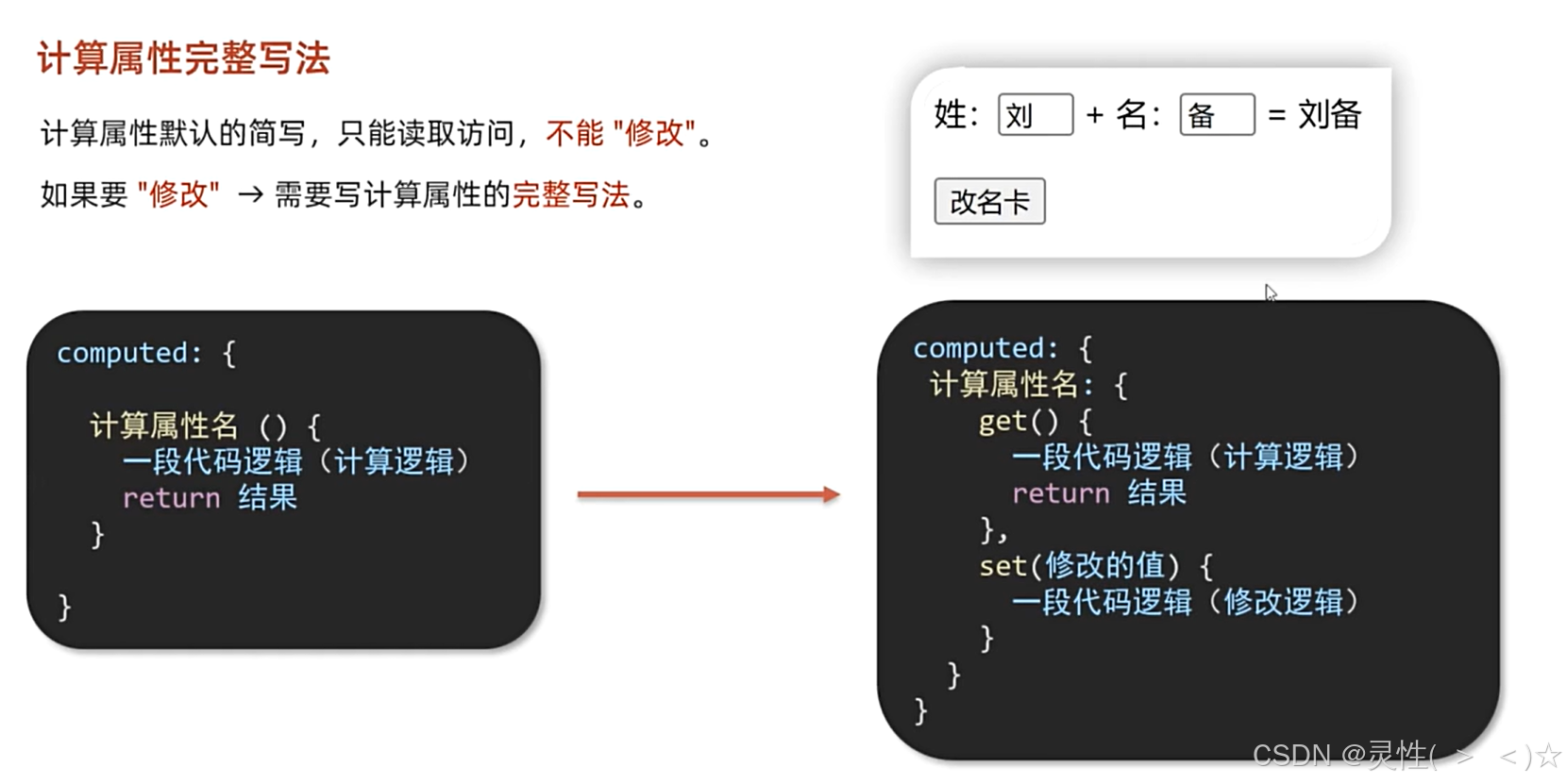 vue.js学习 (day 4)_meta name=renderer content=webkit>
