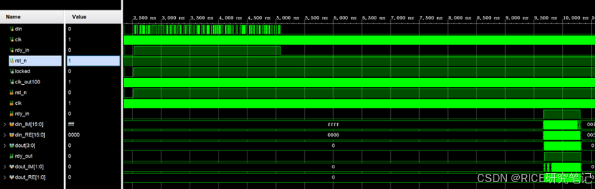 基于FPGA的OFDM简易系统实现_ofdm fpga-CSDN博客