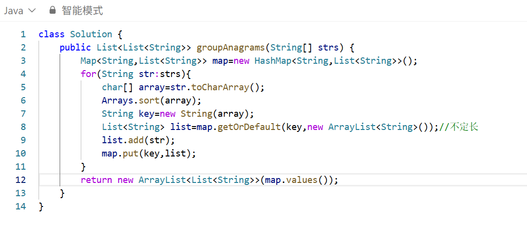 【小白解析leetcode】49.字母异位词分组-CSDN博客