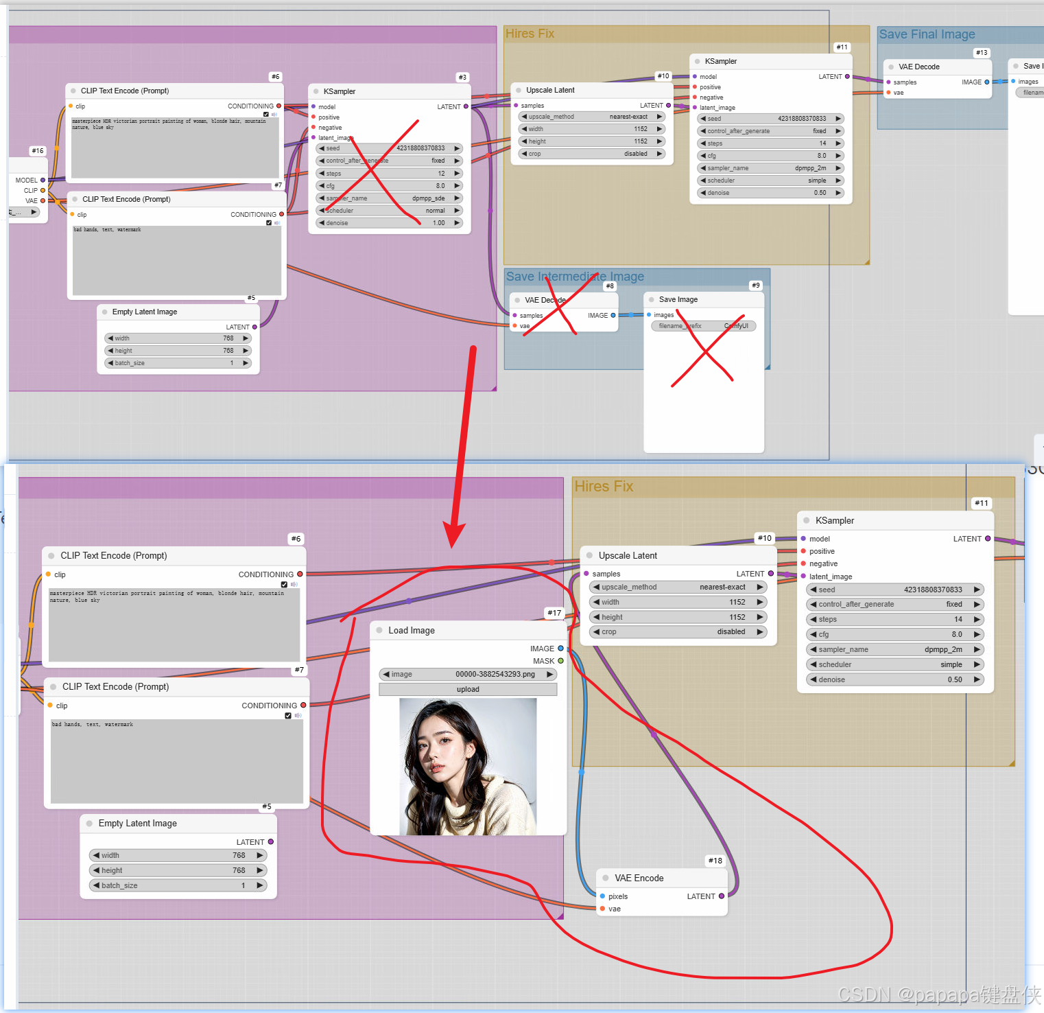 Comfy UI 工作流（二）高清修复 - 图生图_comfyui高清修复-CSDN博客