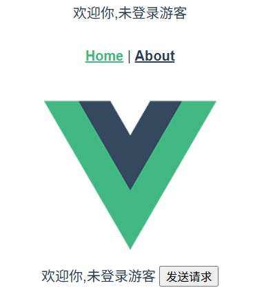 vue的基础学习3 vuex-CSDN博客