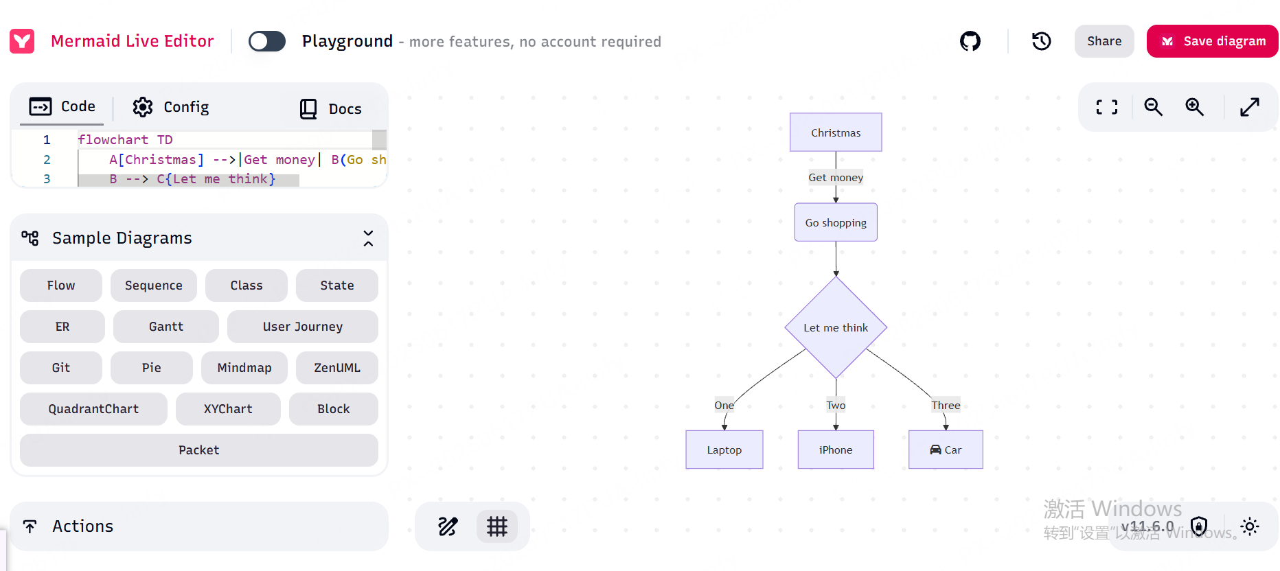 手写Mermaid代码过时了？3分钟搞定流程图的AI协作方案_boardmix导入mermaid-CSDN博客