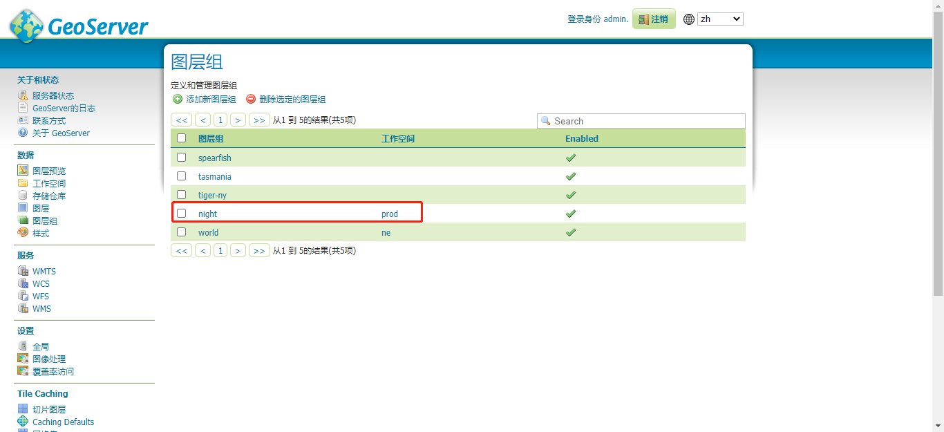 gis geoserver 地图发布_geoserver导入世界地图-CSDN博客