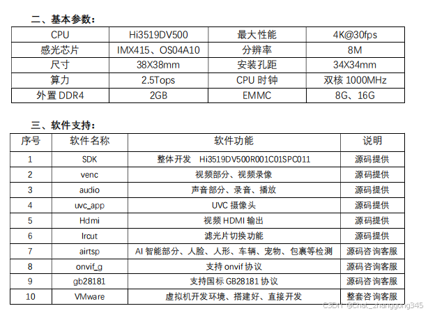 HI3519DV500芯片及开发板_hi3519dv500芯片手册-CSDN博客