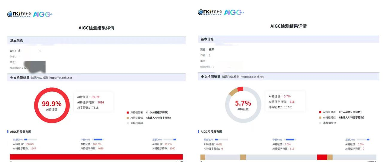 2026年了，别让“AI率”卡住你的学位证！盘点5款好用的降AI工具_人工智能_EdwardAITooL-AI工具分享