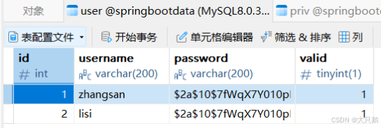 Spring Security详解_springsecurity-CSDN博客