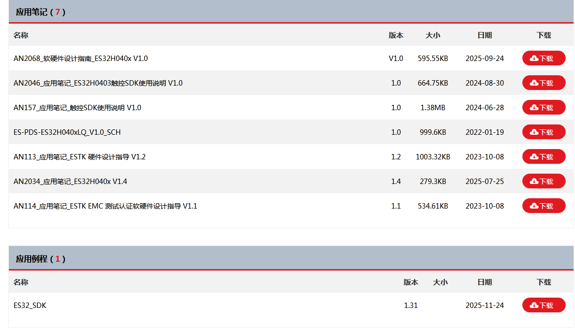 东软编译环境笔记-CSDN博客