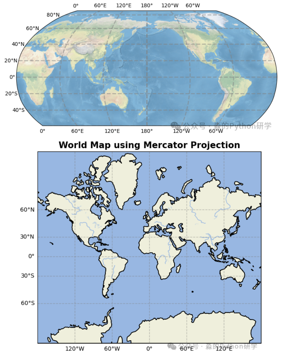 全球地图绘制——玩转Cartopy常用投影_canvas全球地图-CSDN博客