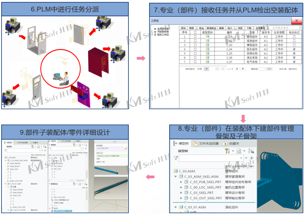 开目产品全生命周期管理解决方案PLM/PDM系统_开目plm-CSDN博客