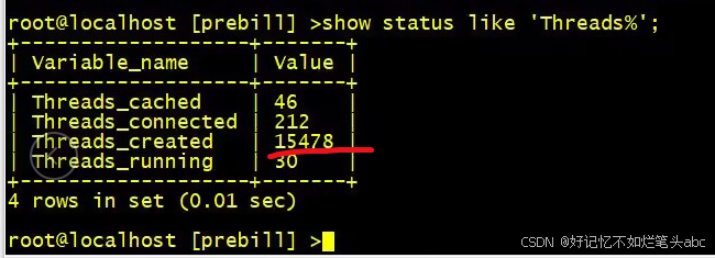 threads_created增加过大？-CSDN博客