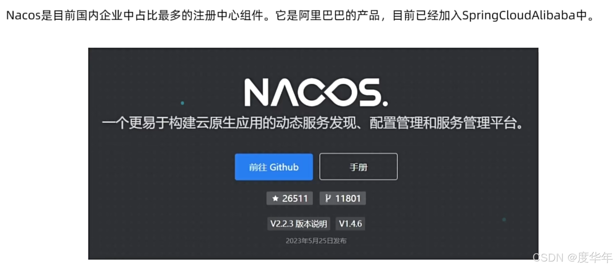 9.22学习日记-CSDN博客