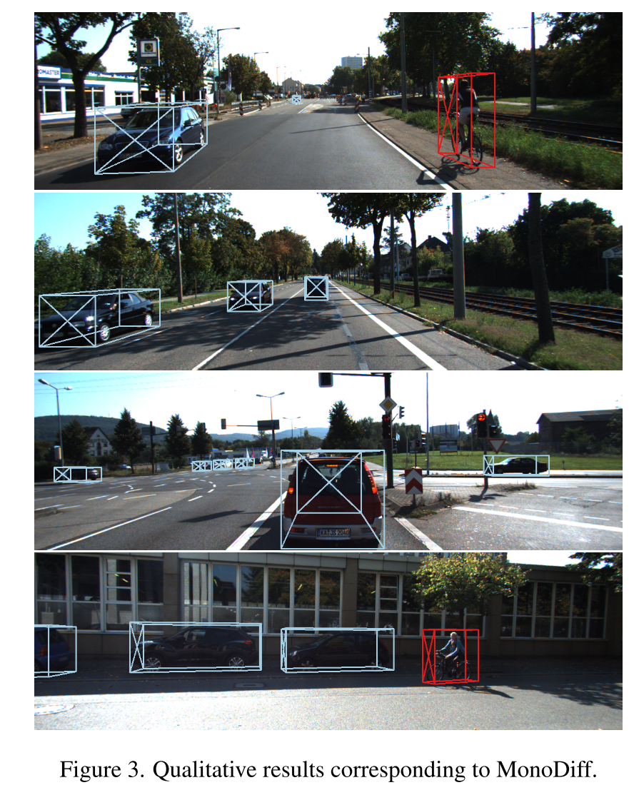 【CVPR2024】MonoDiff : Monocular 3D Object Detection and Pose Estimation with Diffusion Models-CSDN博客