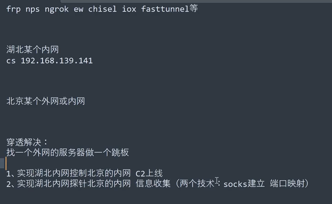 内网对抗-隧道技术篇&防火墙组策略&FRP&NPS&Chisel&Socks代理&端口映射&C2上线-CSDN博客