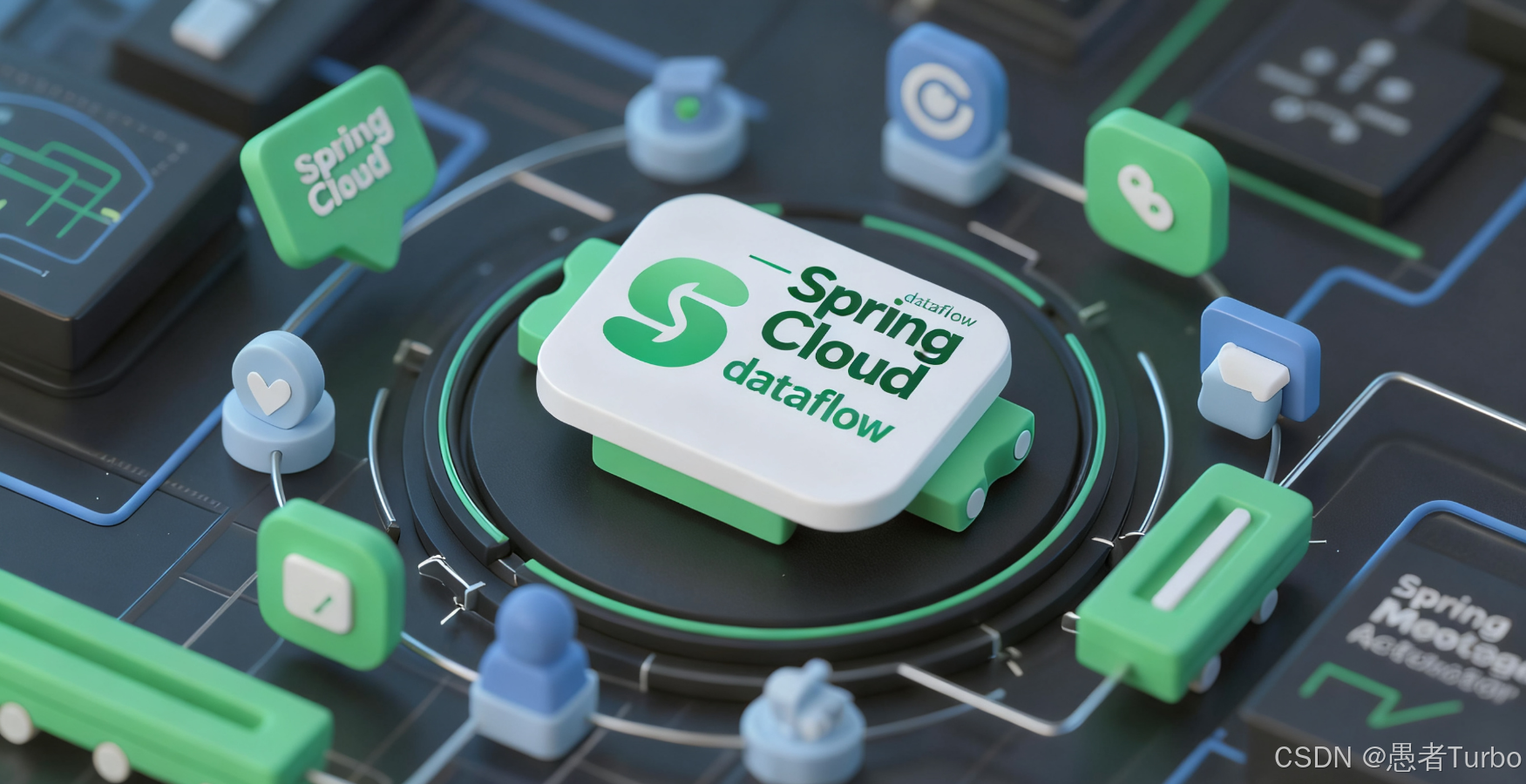 【序列晋升】32 Spring Cloud Data Flow 数据流编排的云原生解决方案-CSDN博客