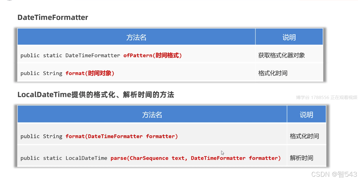 DateTimeFormatter-CSDN博客
