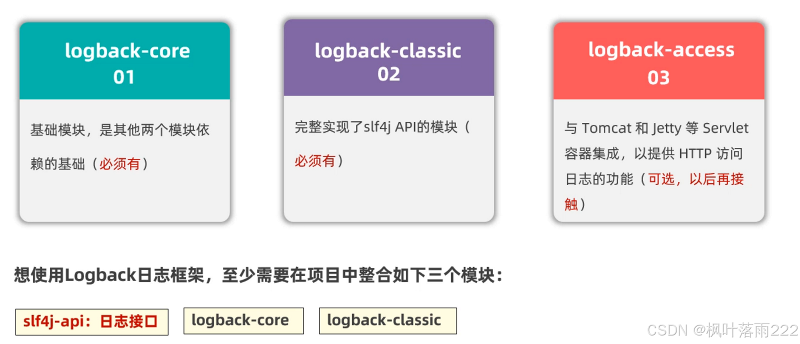 20java之特殊文件、日志技术、多线程(properties属性文件、xml文件、logback、多线程、匿名内部类)java特殊文件