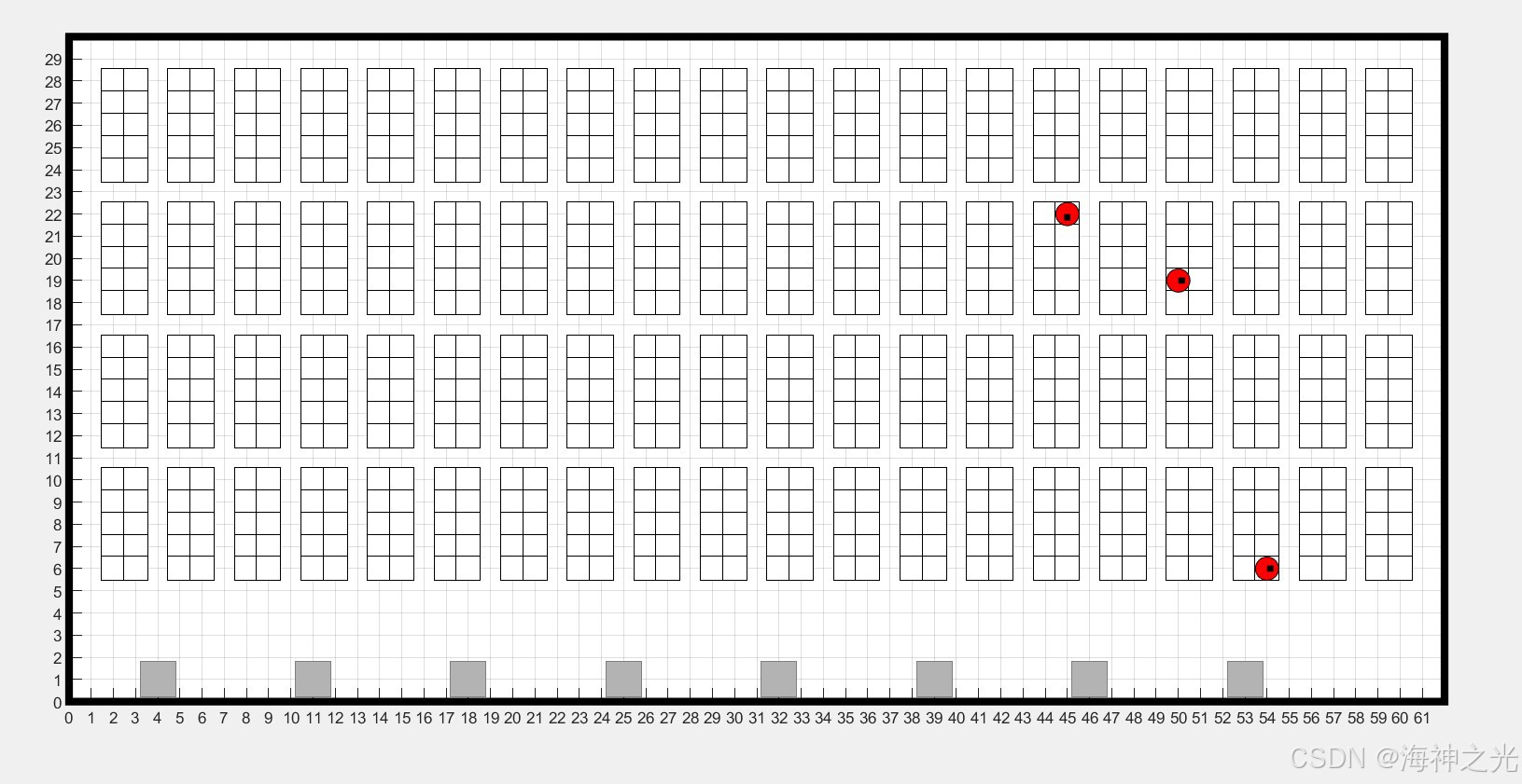 【路径规划】 A_star算法三机器人仓储巡逻路径规划【含Matlab源码 14826期】_matlab_Matlab武动乾坤-DAMO开发者矩阵