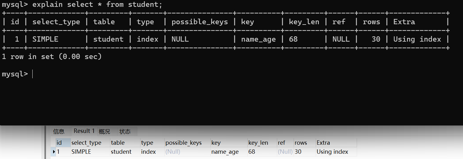 MySQL中explain关键字你知道多少？-CSDN博客