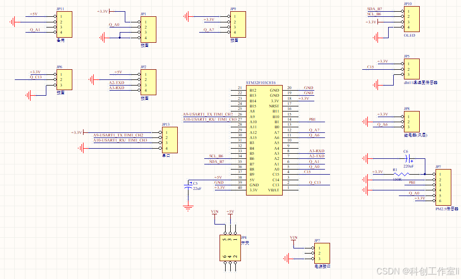 基于STM32单片机的室内温湿度及PM2.5浓度监测报警系统_室内温度报警设计背景-CSDN博客