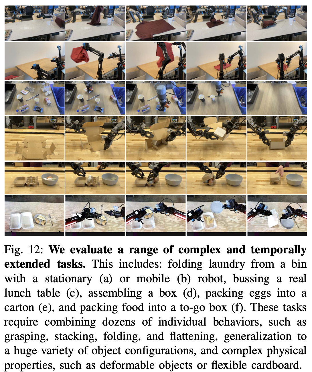 VLA 论文精读（二十三）π0: A Vision-Language-Action Flow Model for General Robot ...