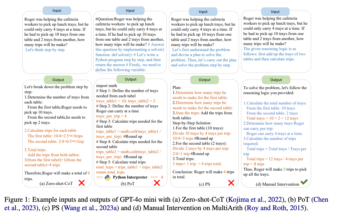 CoT-RAG：结合知识图谱和RAG提升模型推理能力 _cot-rag: integrating chain of thought and retrieva-CSDN博客