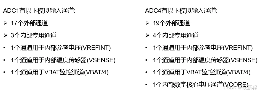 day09（单片机）ADC+LCD+DMA_adc模数转换器输出加到lcd显示-CSDN博客