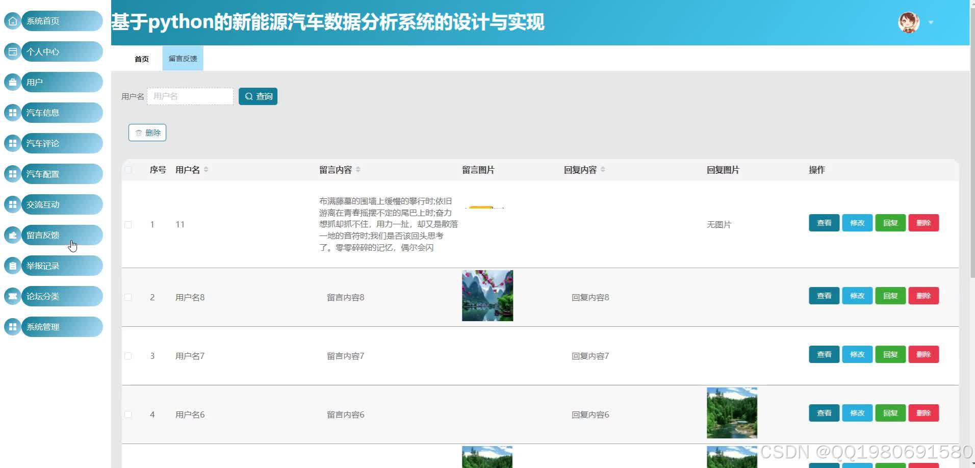 基于python的新能源汽车数据分析系统（毕设源码+文档）-CSDN博客
