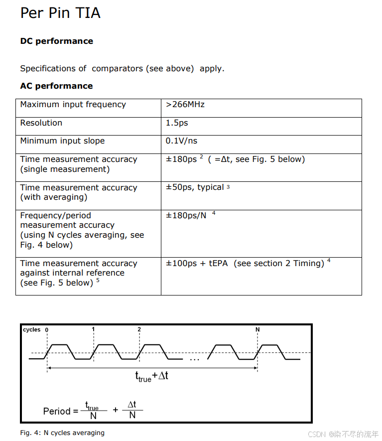 Per-pin TIA 解析_tia电路-CSDN博客