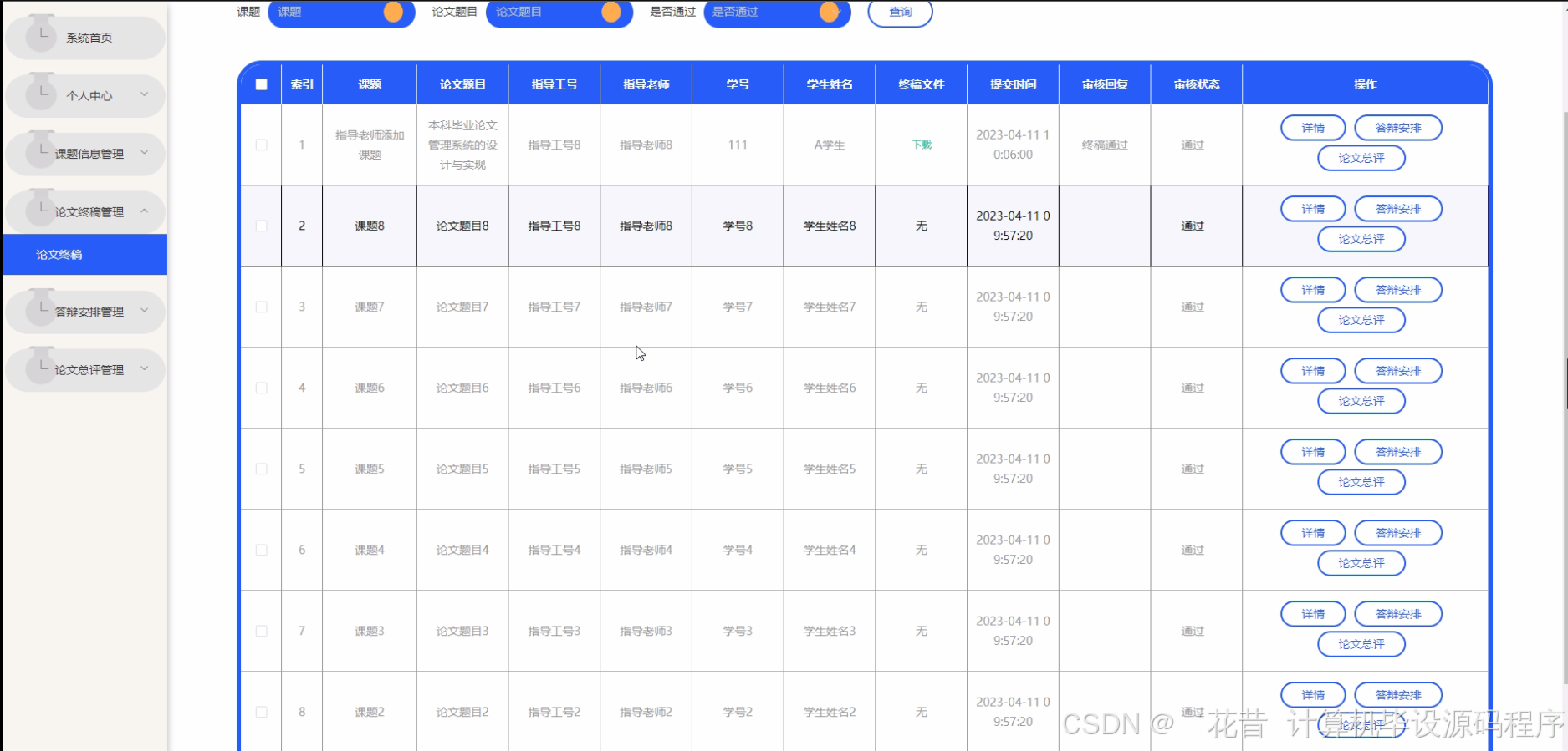 Python毕设本科毕业论文管理系统的设计与实现程序论文论文研究方法 系统设计与开发 Csdn博客