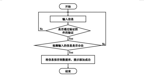 java-springbootKTV点歌系统 Java-Springboot KTV点歌系统：智能化娱乐的新选择计算机毕业设计-CSDN博客