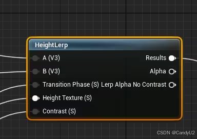UE5 ＜Vertex Color 顶点着色＞-CSDN博客