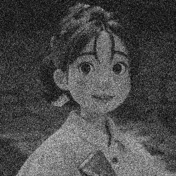 Gerchberg–Saxton algorithm_gerchberg-saxton算法-CSDN博客