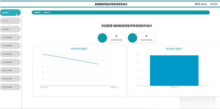 ssm/java/node/python/php教研教改项目评审系统软件设计【2024年毕设】-CSDN博客