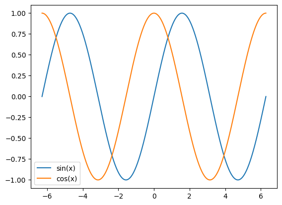 第2节——Derivative（导数）-CSDN博客