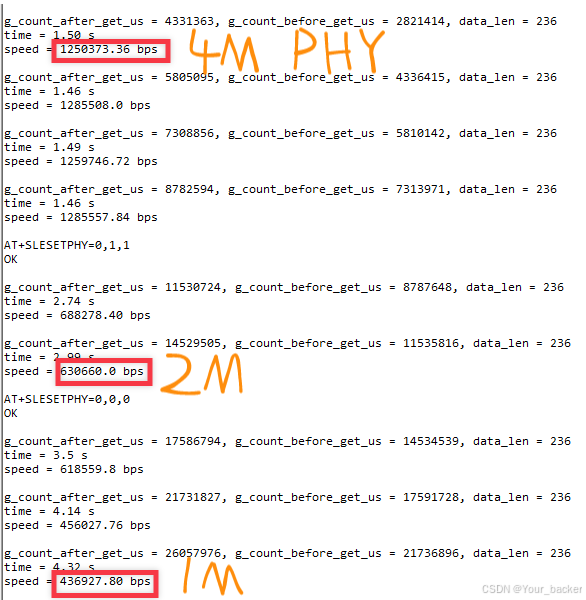 【星闪】SLE传输速率评估_星闪 速率-CSDN博客