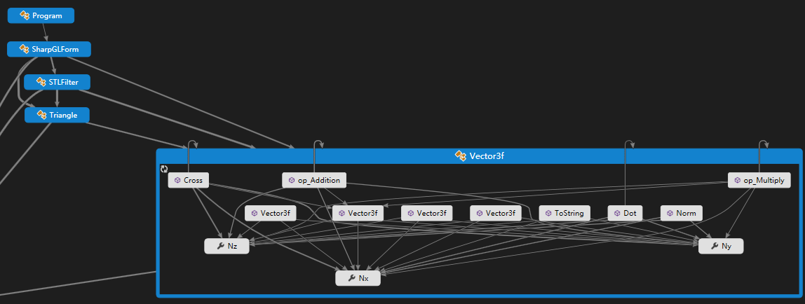 【WinForm案例】WinForm调用OpenGL项目分析-CSDN博客