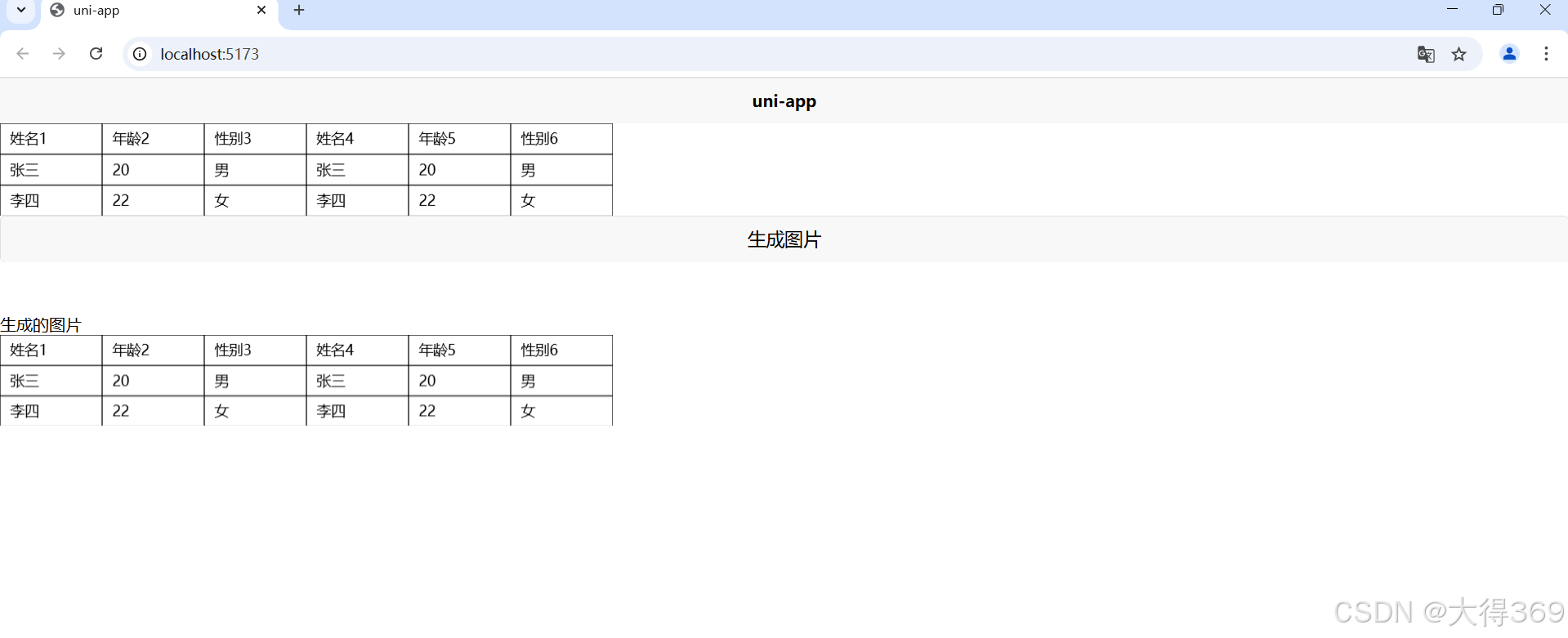 uniapp使用画布生成图片_uniapp canvas绘制图片-CSDN博客