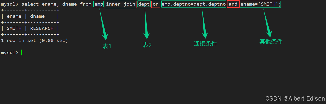 【MySQL】内外连接-CSDN博客