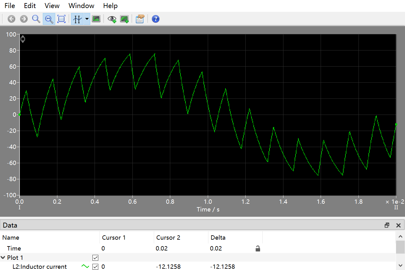 PLECS学习记录14-3：单相PWM调制逆变器传递函数手工推导-SPWM（双极性调制、单极性调制在、单极性倍频调制）_单极性倍频电路-CSDN博客
