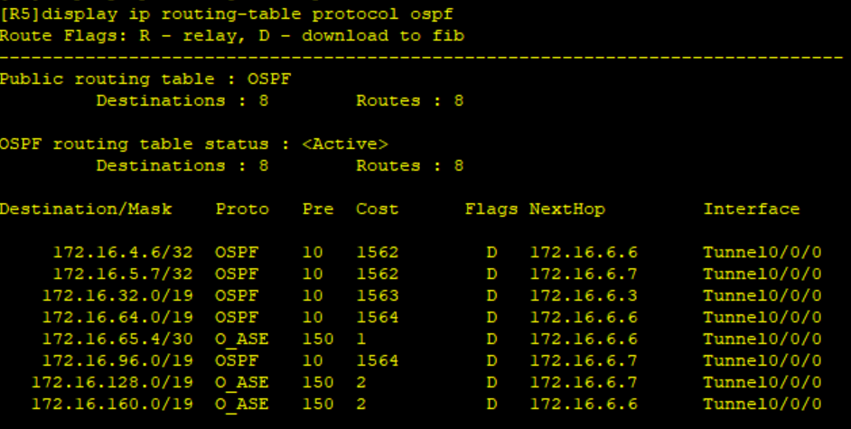 OSPF 综合实验-CSDN博客