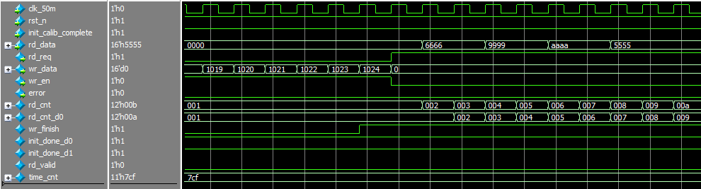 ZYNQ学习：PL端DDR3 读写测试_zynq ddr配置-CSDN博客