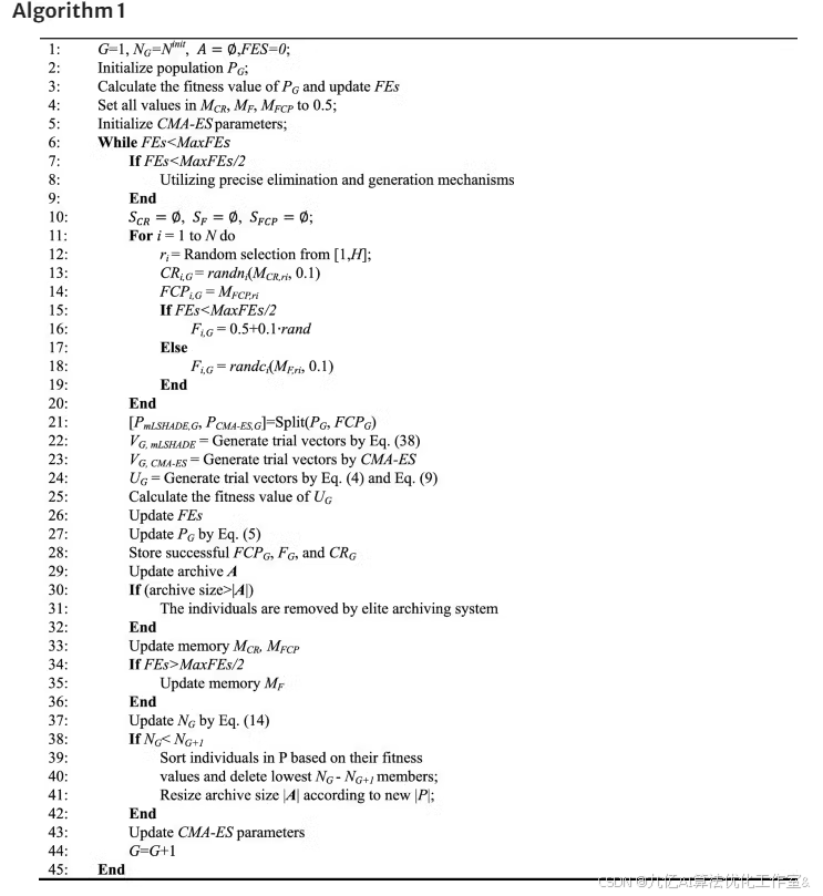 顶刊复现，全网首发，最新版本改进LSHADE-SPACMA_modified lshade-spacma with new mutation ...