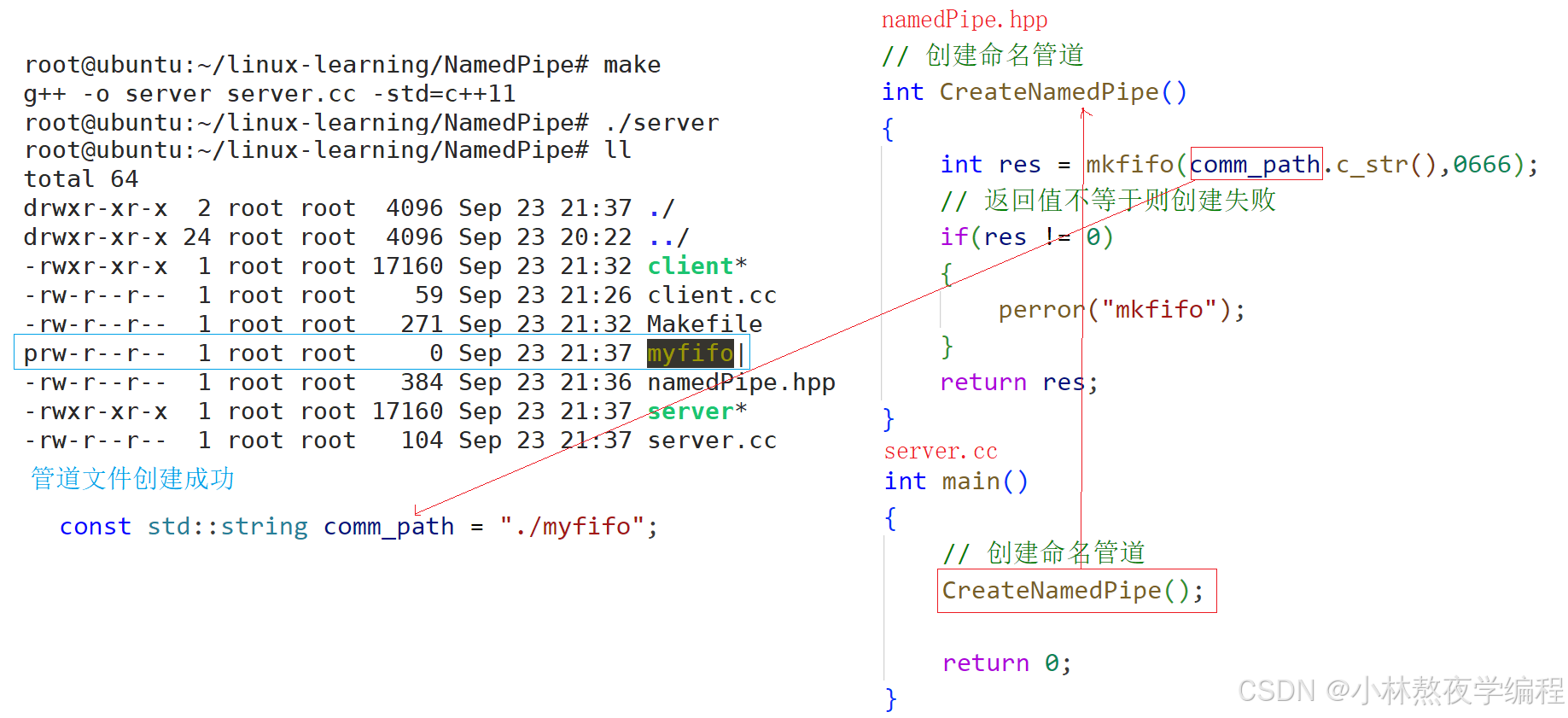 【linux系统编程】第三十五弹 深入理解命名管道：从基础概念到高级封装与实战（含完整代码示例）linux Python 命名管道 Csdn博客