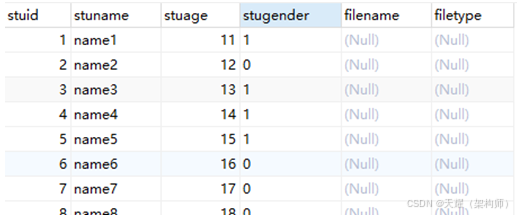 JavaWeb--day27--分页_java web开发 分页-CSDN博客