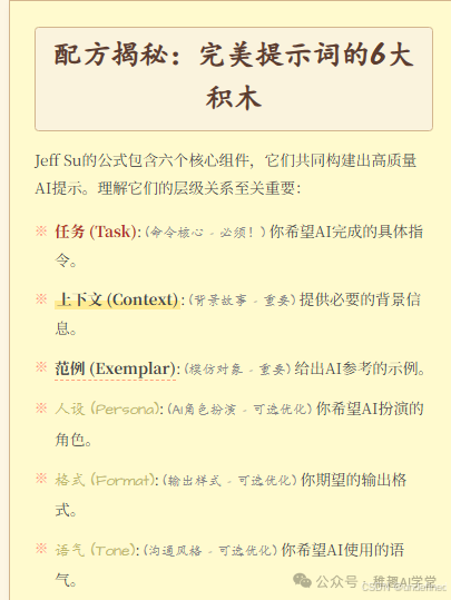 Jeff Su私藏Prompt公式大揭秘！6步写出顶级AI指令，实战效果炸裂！（内附文艺风教程卡片）_jeff su prompt-CSDN博客
