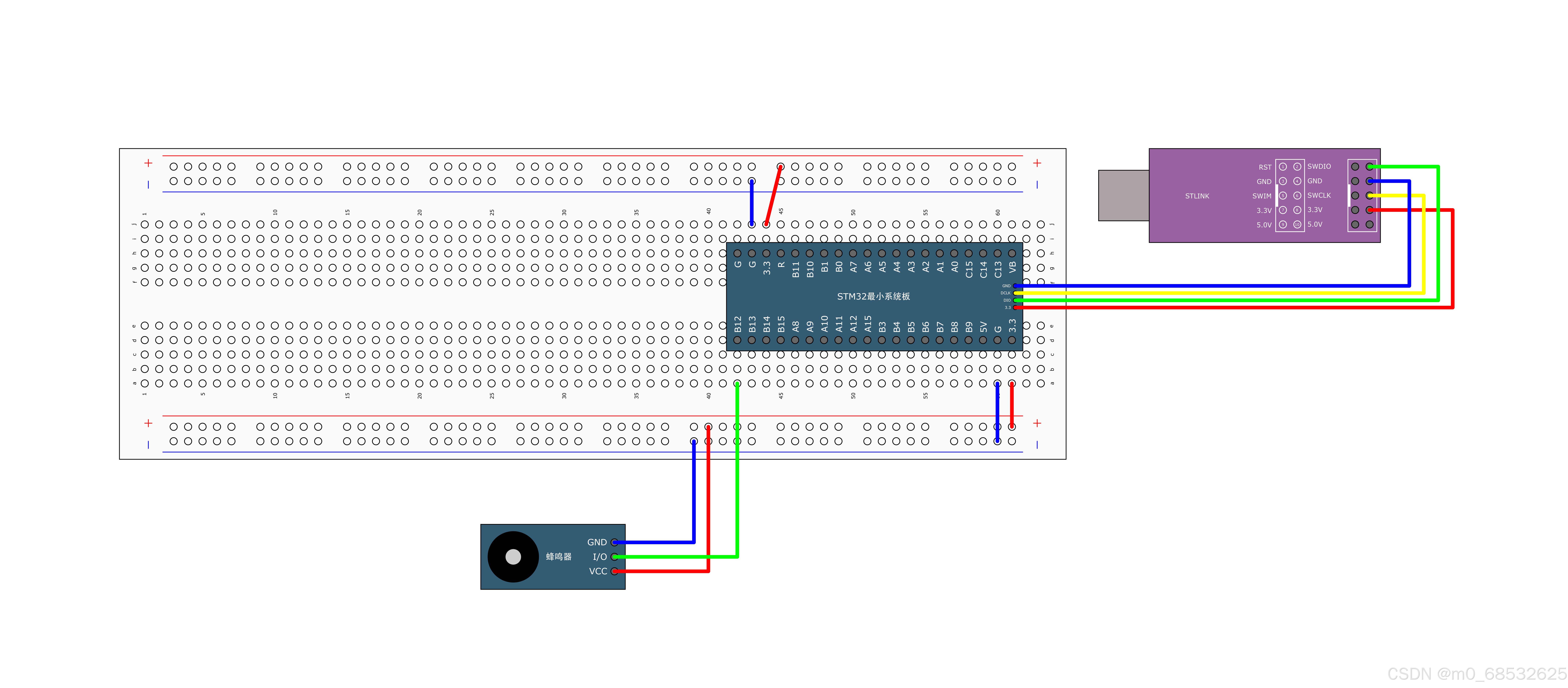 STM32实现LED的闪烁（硬件搭建+新建工程+代码编写）_stm32 led闪烁-CSDN博客