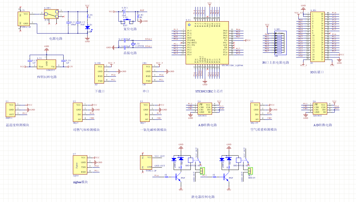 【单片机毕业设计】【mcuclub-dz-1111】基于单片机的井下安全监测系统-CSDN博客