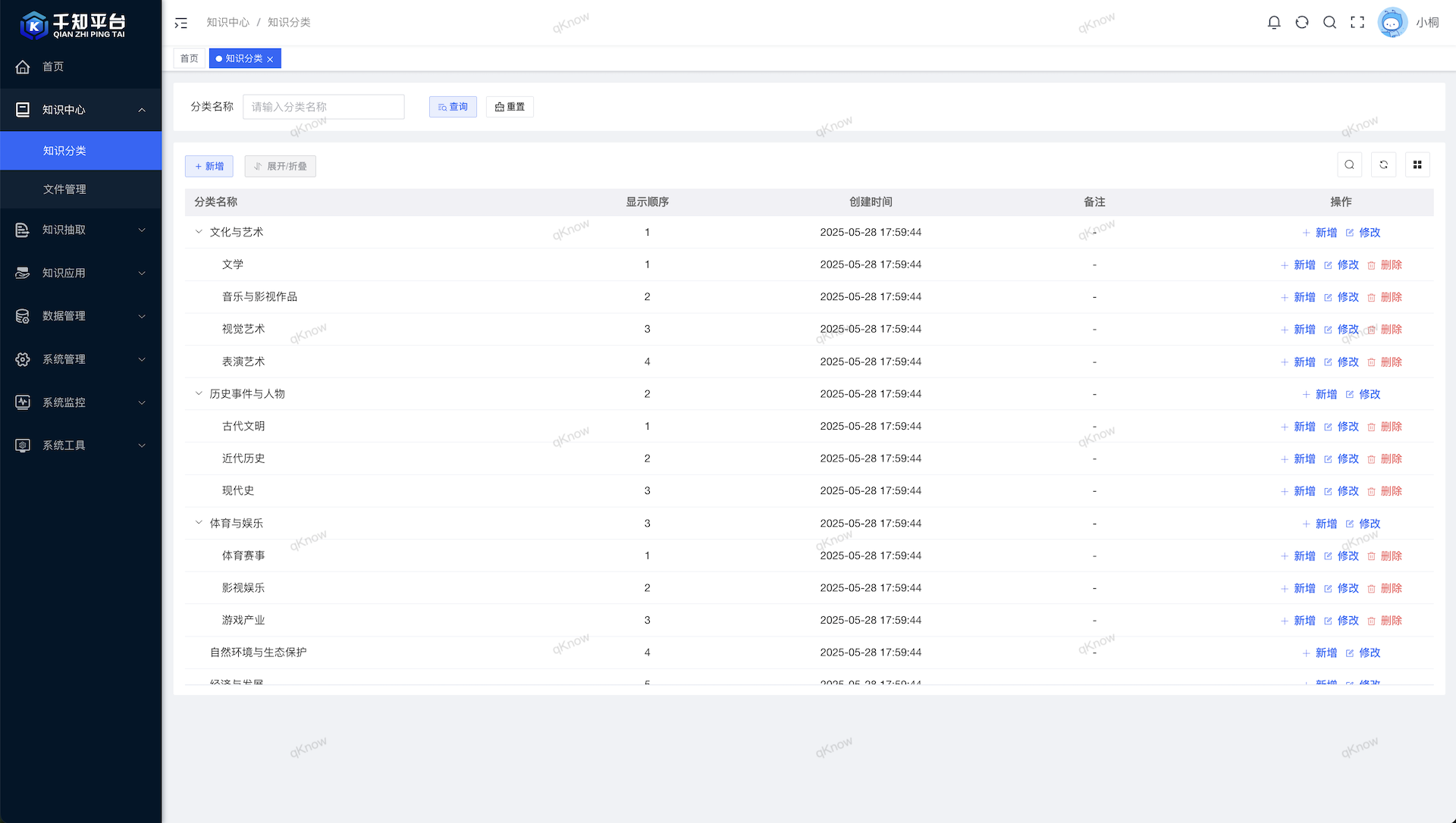 千知平台（qKnow）正式开源，构建企业级智能知识管理新基座-CSDN博客