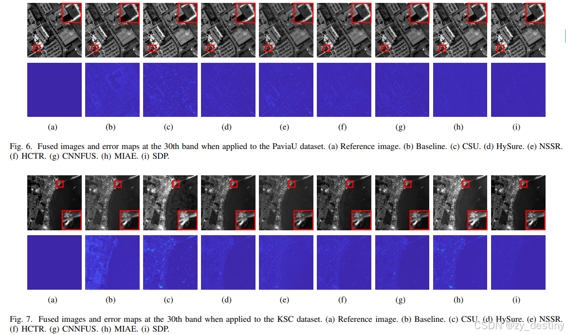 【超分辨率】A Spectral Diffusion Prior for Hyperspectral ImageSuper ...