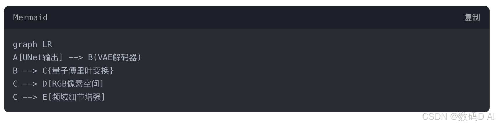 ComfyUI Checkpoint加载器中VAE核心机制全解析（2025量子增强版）_comfyui vae加载器-CSDN博客